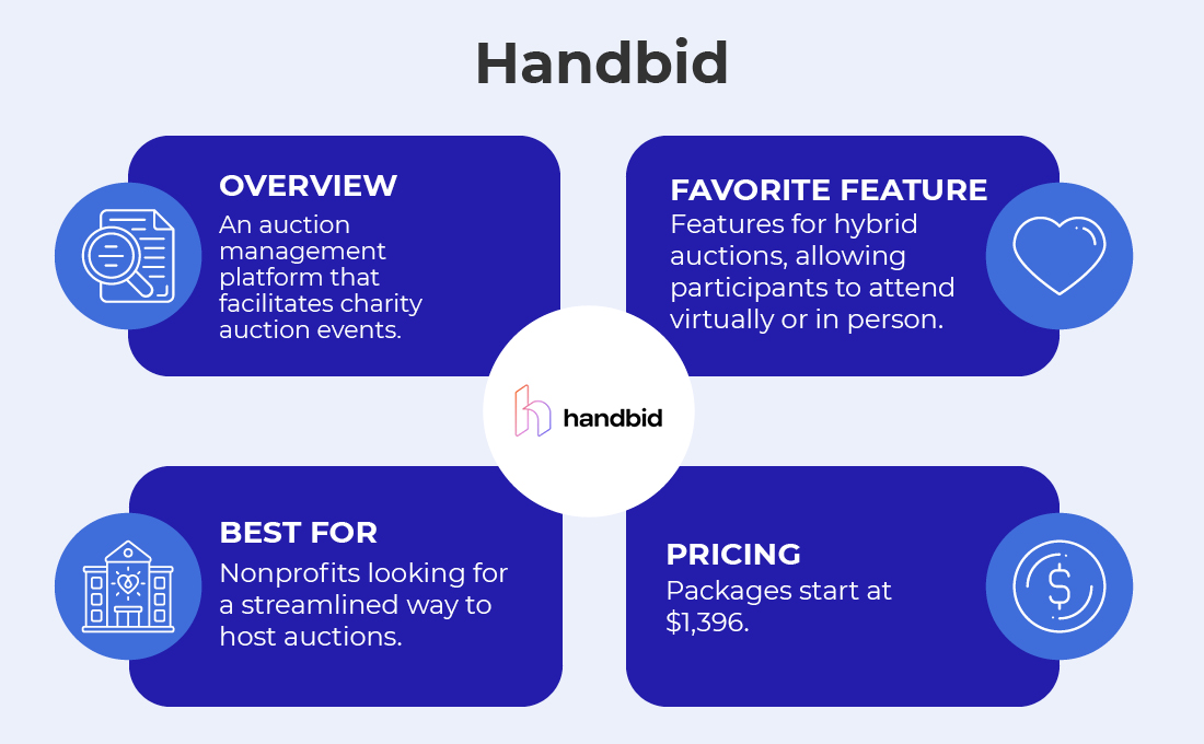 10 of the Most Effective Fundraising Tools You Need to Try - Allegiance ...
