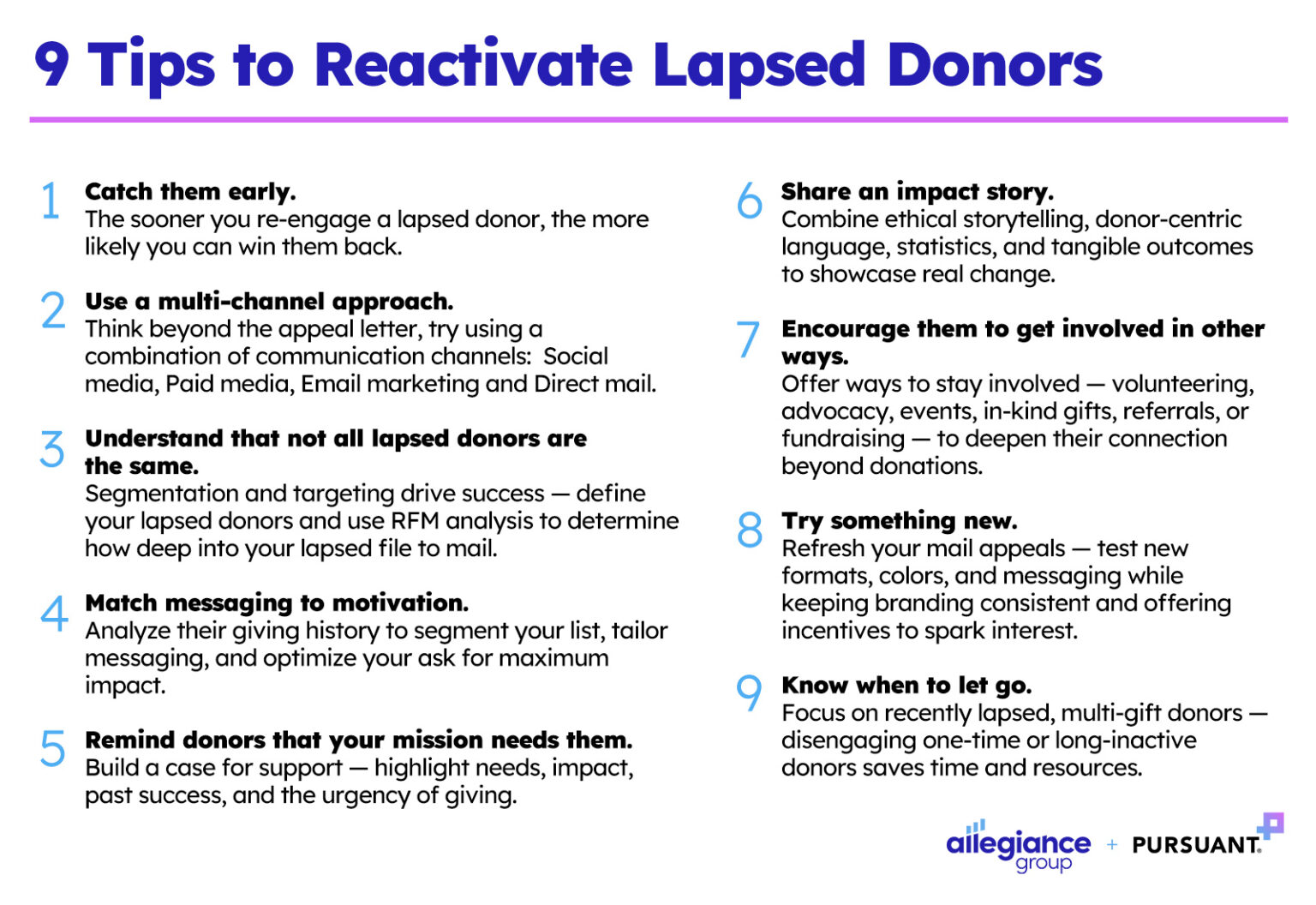 9 Expert Tips for Re-Engaging Your Nonprofit’s Lapsed Donors ...